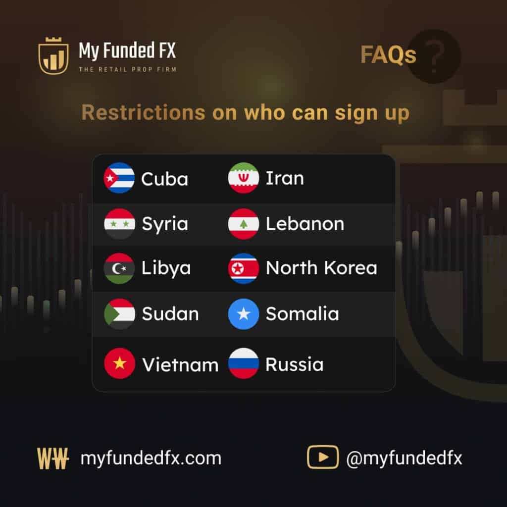 20% OFF MyFundedFx Discount Code [January 2025]