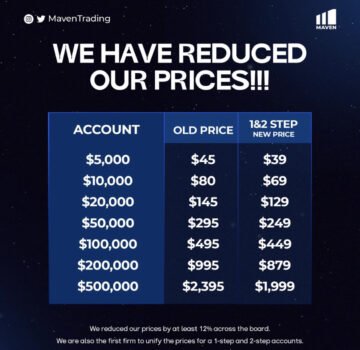 40% OFF Maven Trading Discount Code [January 2025]