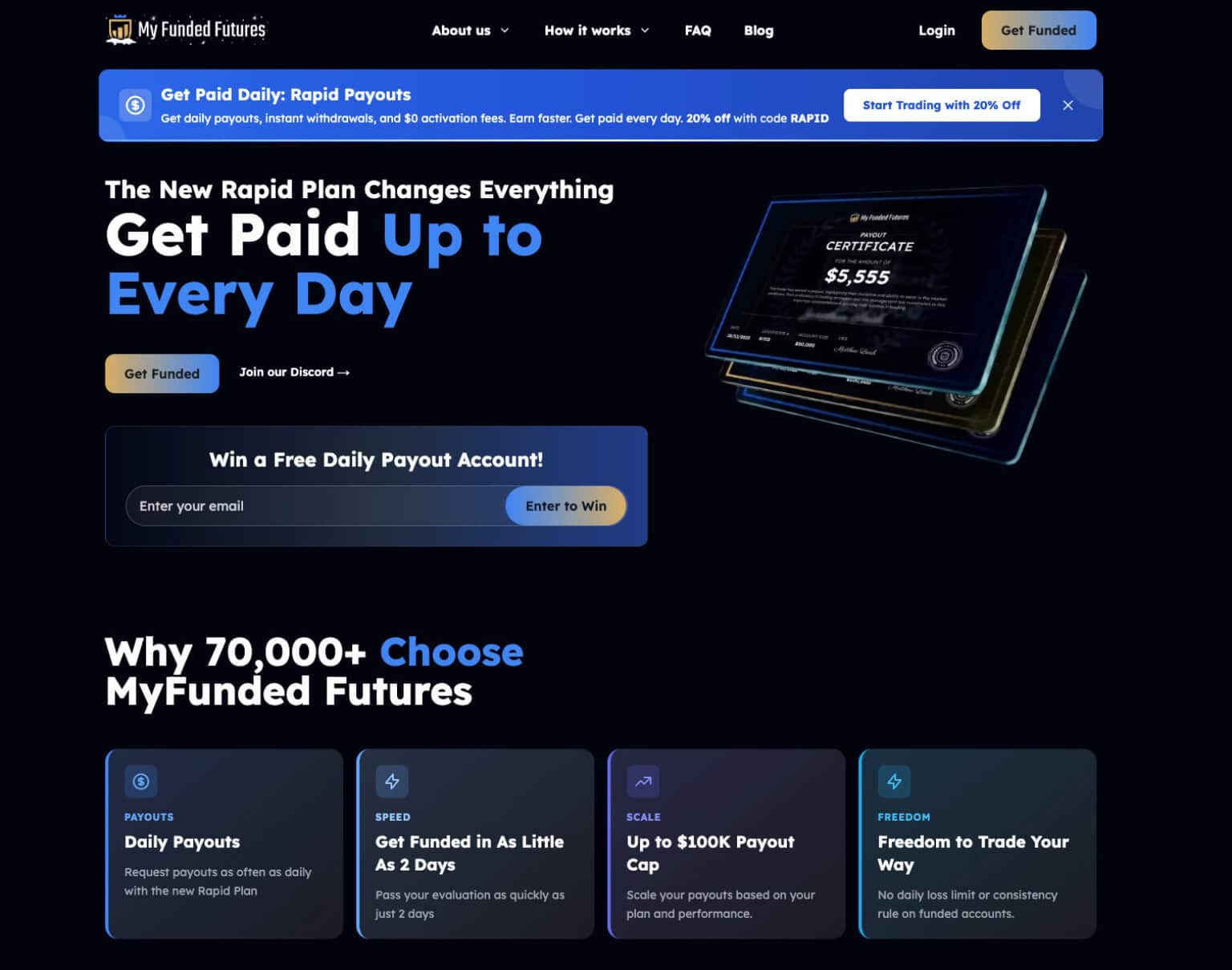 70% OFF My Funded Futures Discount Code [January 2025]