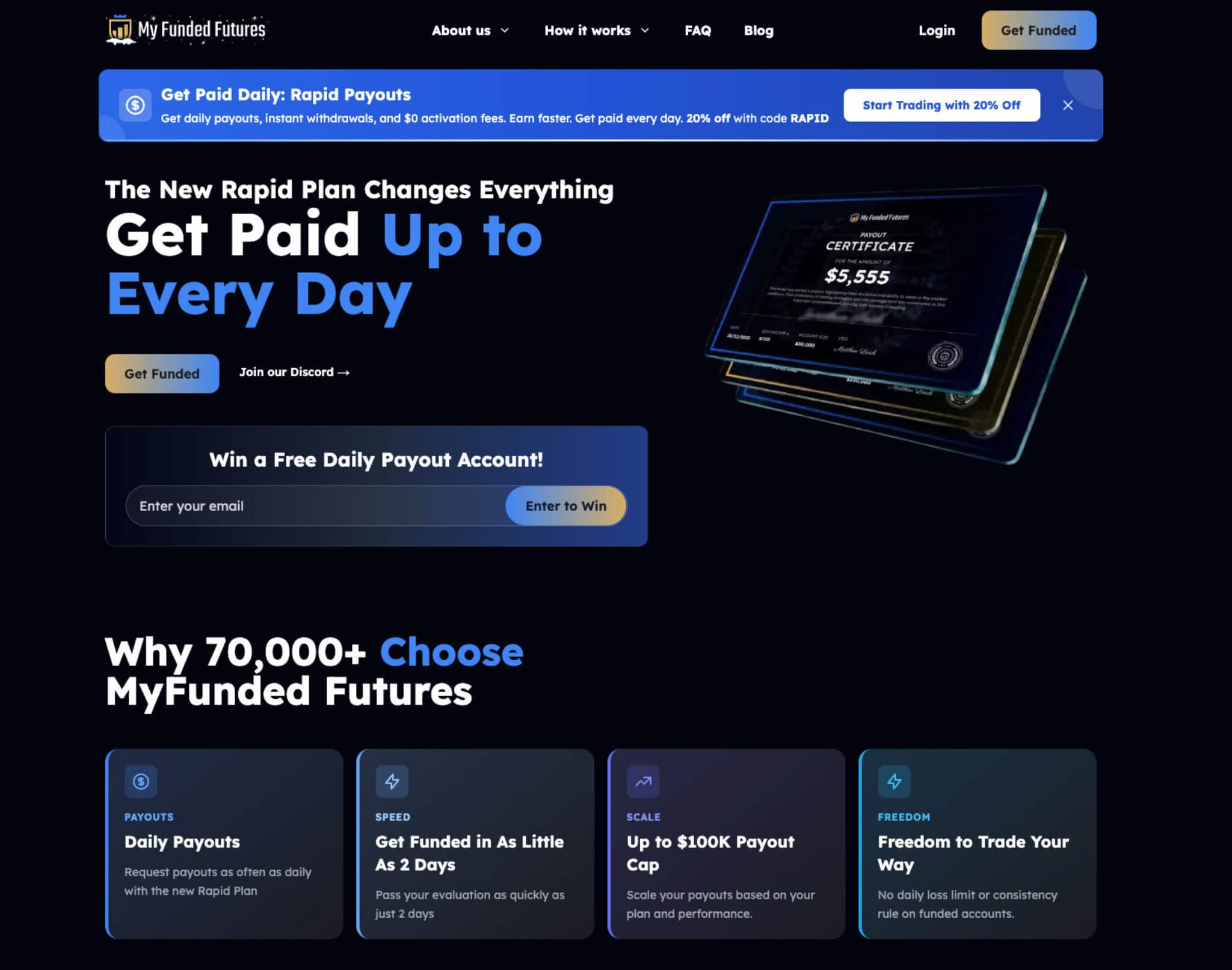 70% OFF My Funded Futures Discount Code [January 2025]