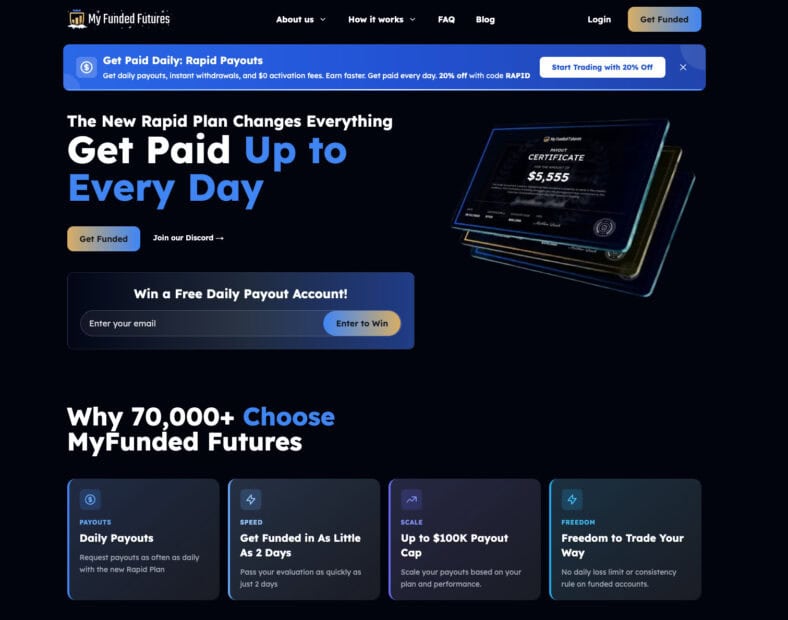 70% OFF My Funded Futures Discount Code [January 2025]