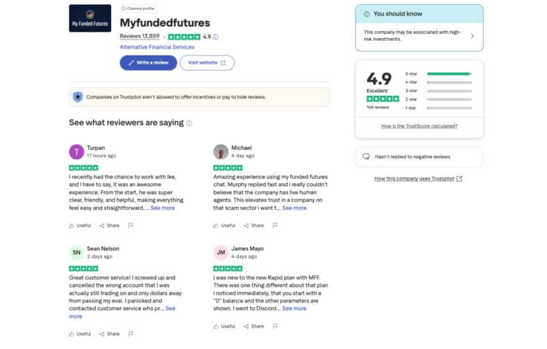 My Funded Futures Review - Pros & Cons (Updated 2026) PropTraderHub